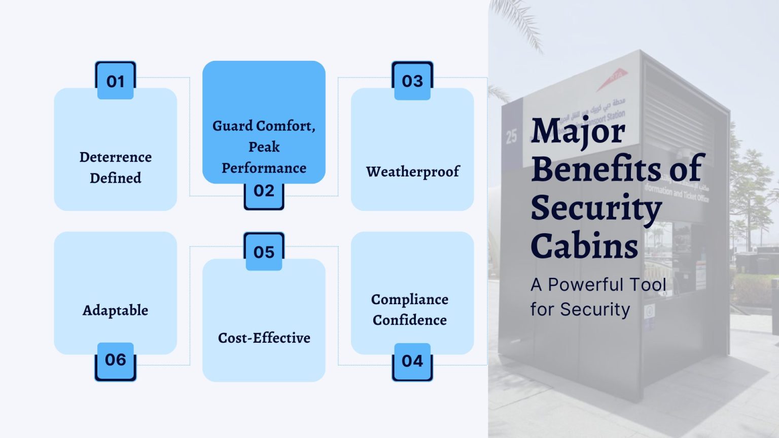 Benefits of Security Cabins to Secure Your Site | Espectro